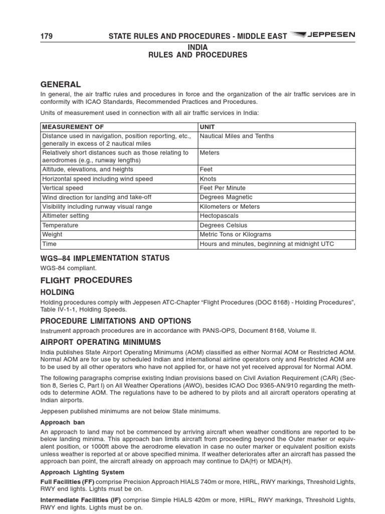 General: State Rules and Procedures - Middle East India Rules and ...