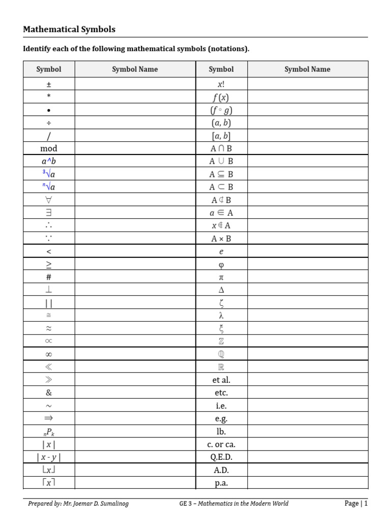 A3. Math Symbols | PDF | Mathematics