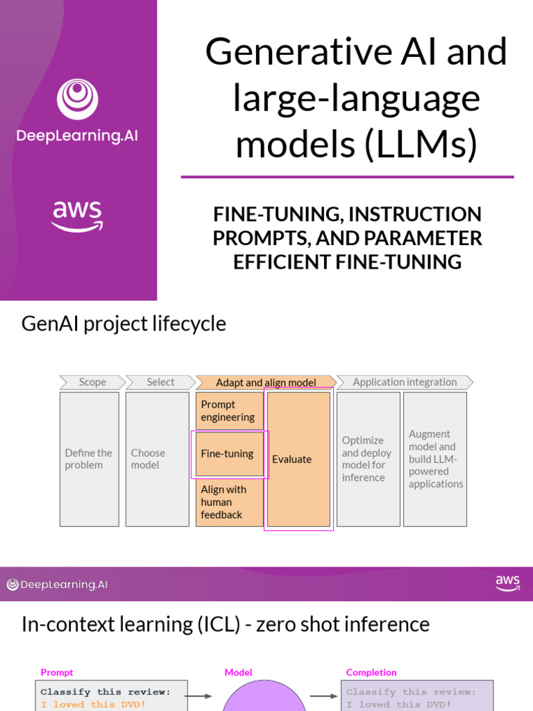 Generative AI With LLMs Course Slides 1738073333 | PDF | Deep Learning ...