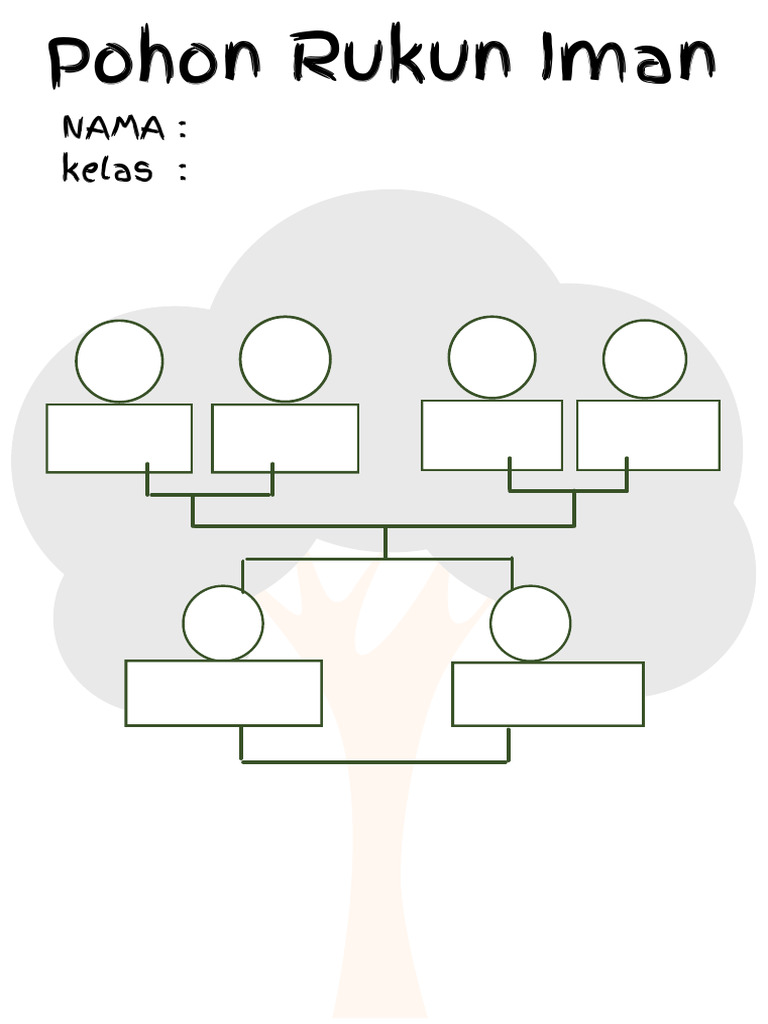 Family Tree Worksheet | PDF