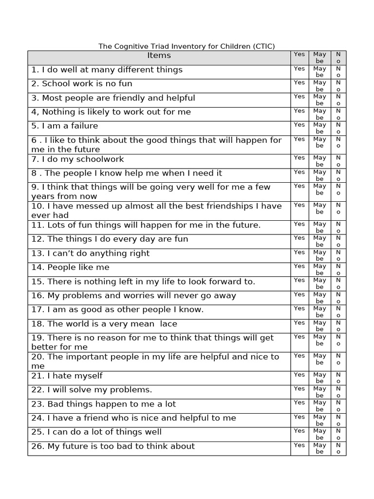 Cognitive Triad Inventory for Children | PDF | Mental Processes ...