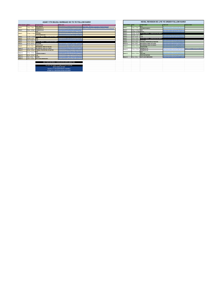 Class 11th Revision Planner (For Class 12th Students) | PDF | Applied And Interdisciplinary ...