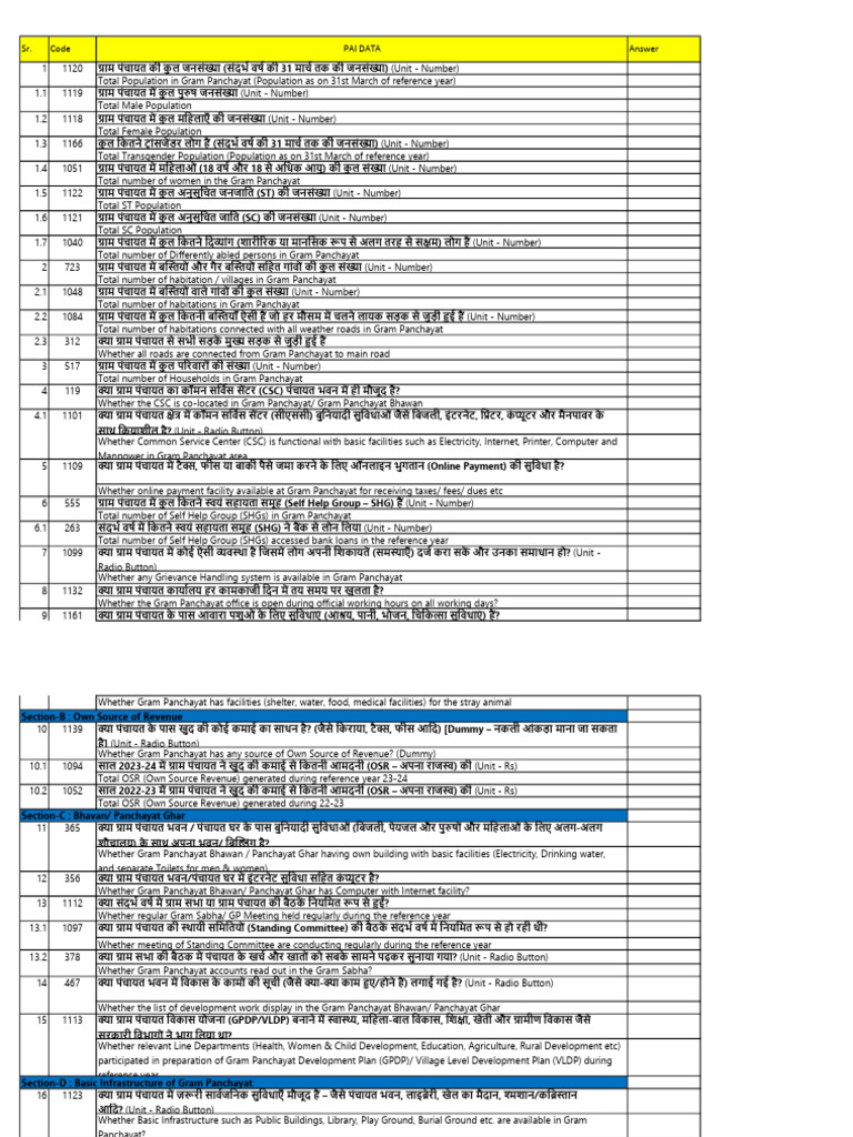PAI Data | PDF