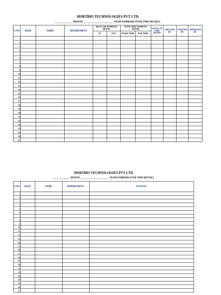 Workers OT LIST Format | PDF