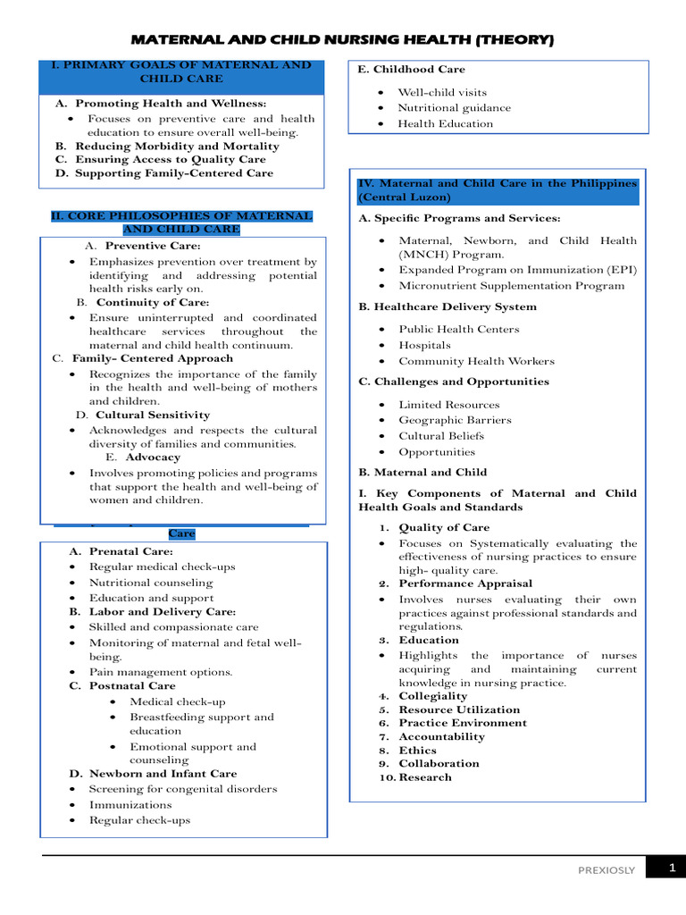 Maternal and Child Nursing Health Overview | PDF | Menstrual Cycle ...