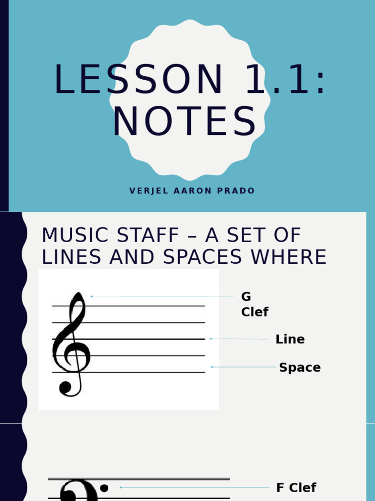 Lesson 1 Notes and Getting To Know Your Guitar | PDF