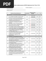 PPST Indicators 2025-2026 | PDF | Learning | Educational Assessment
