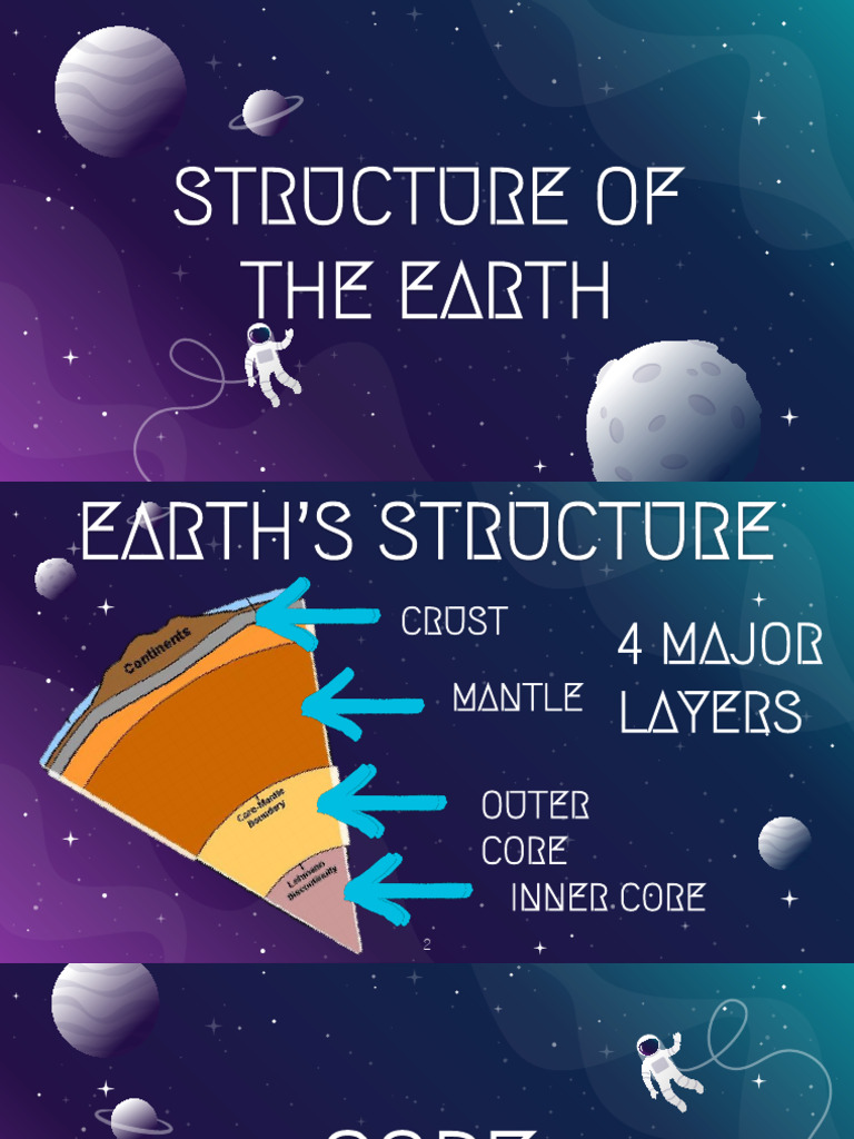 L4 Structure of The Earth | PDF