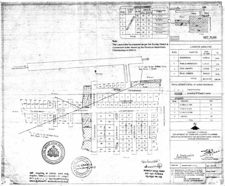 Nandi Valley - Layout Plan | PDF