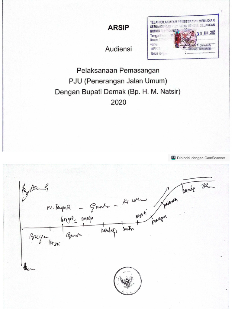 Arsip Audiensi Pelaksanaan Pemasangan PJU | PDF