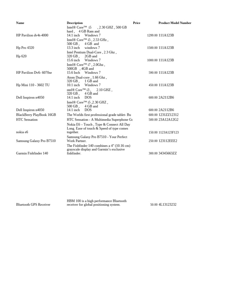 Electronics Product List and Prices | PDF | Tablet Computer | Smartphone