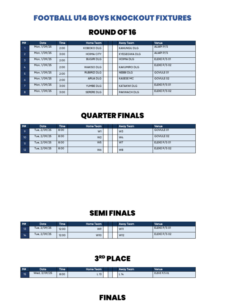 Football U14 Boys Knockout Fixtures | PDF
