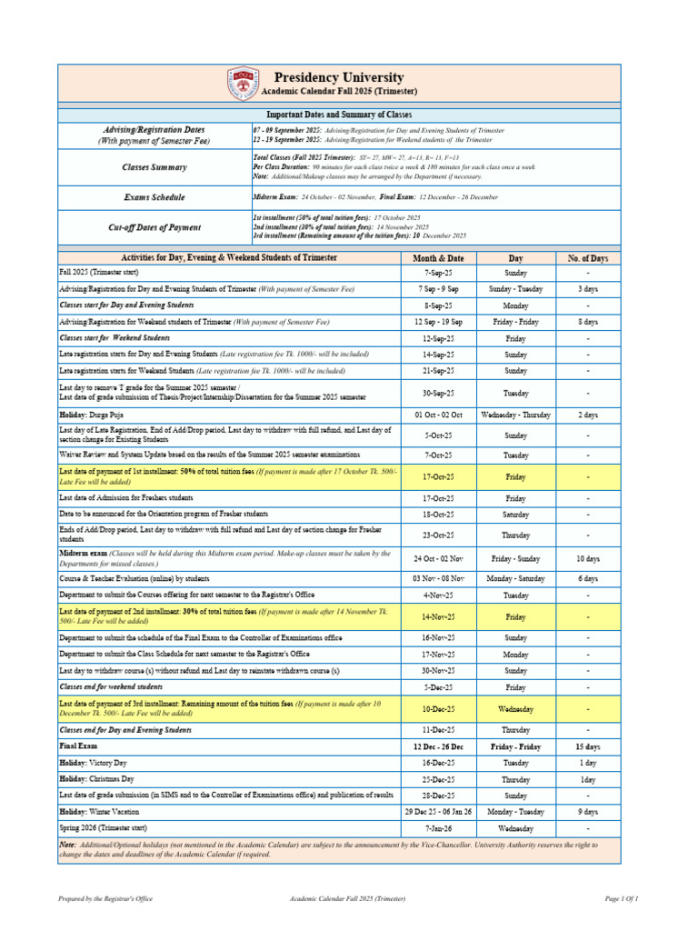 Academic Calendar Tri Fall 2025 | PDF | Academic Term | Academia