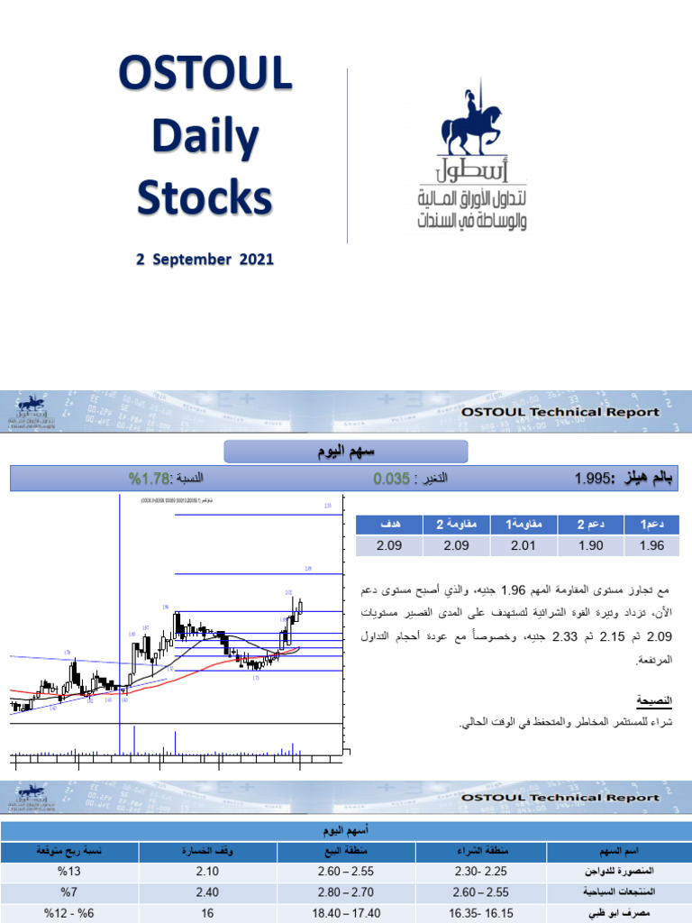 Ostoul Daily Stocks 2-09-2021 | PDF