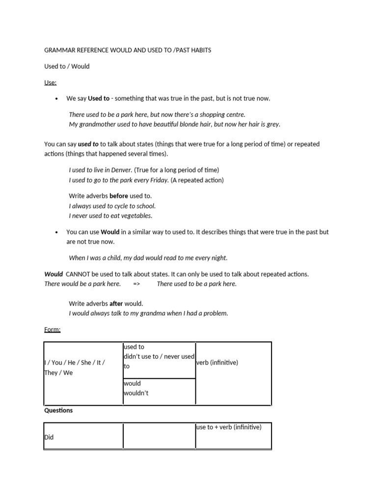 Past Habits: Used to vs. Would | PDF