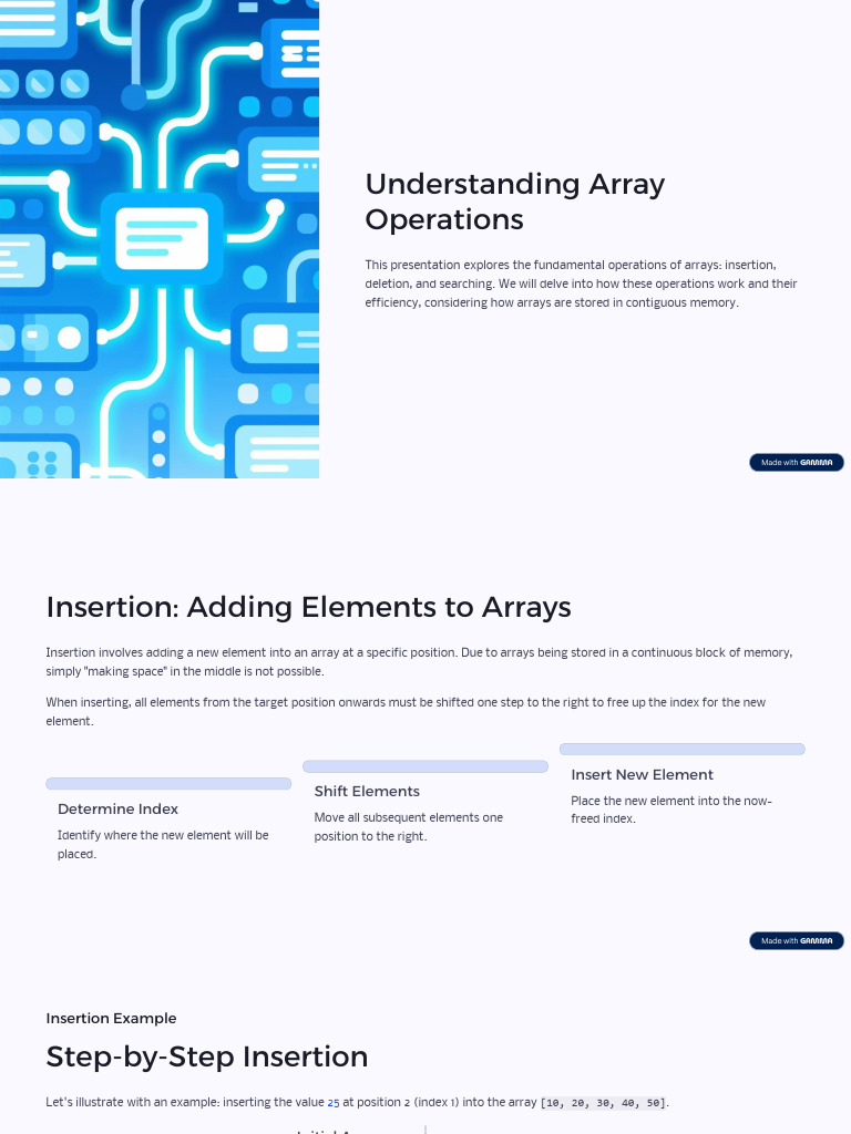 Understanding Array Operations | PDF | Algorithms And Data Structures | Algorithms