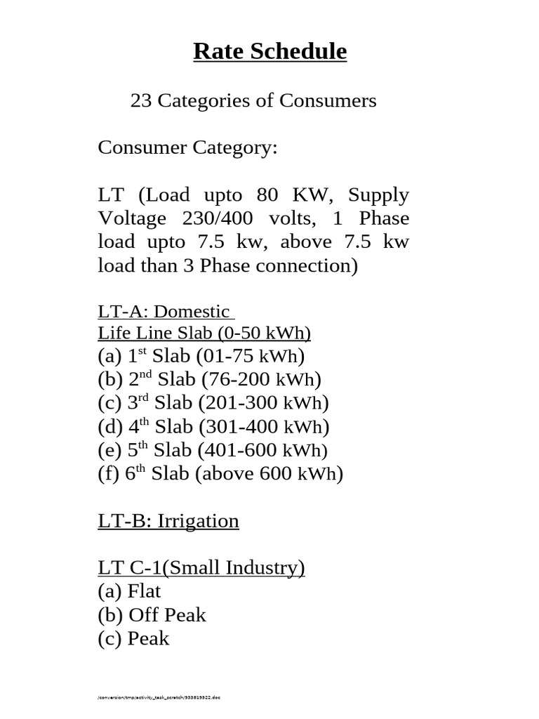 Comprehensive Consumer Rate Schedule | PDF | Voltage | Transformer