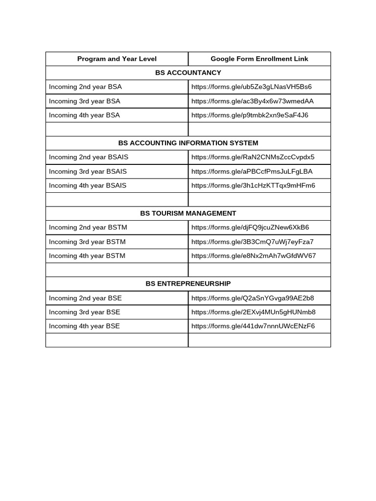 Enrollment Links for BS Programs | PDF