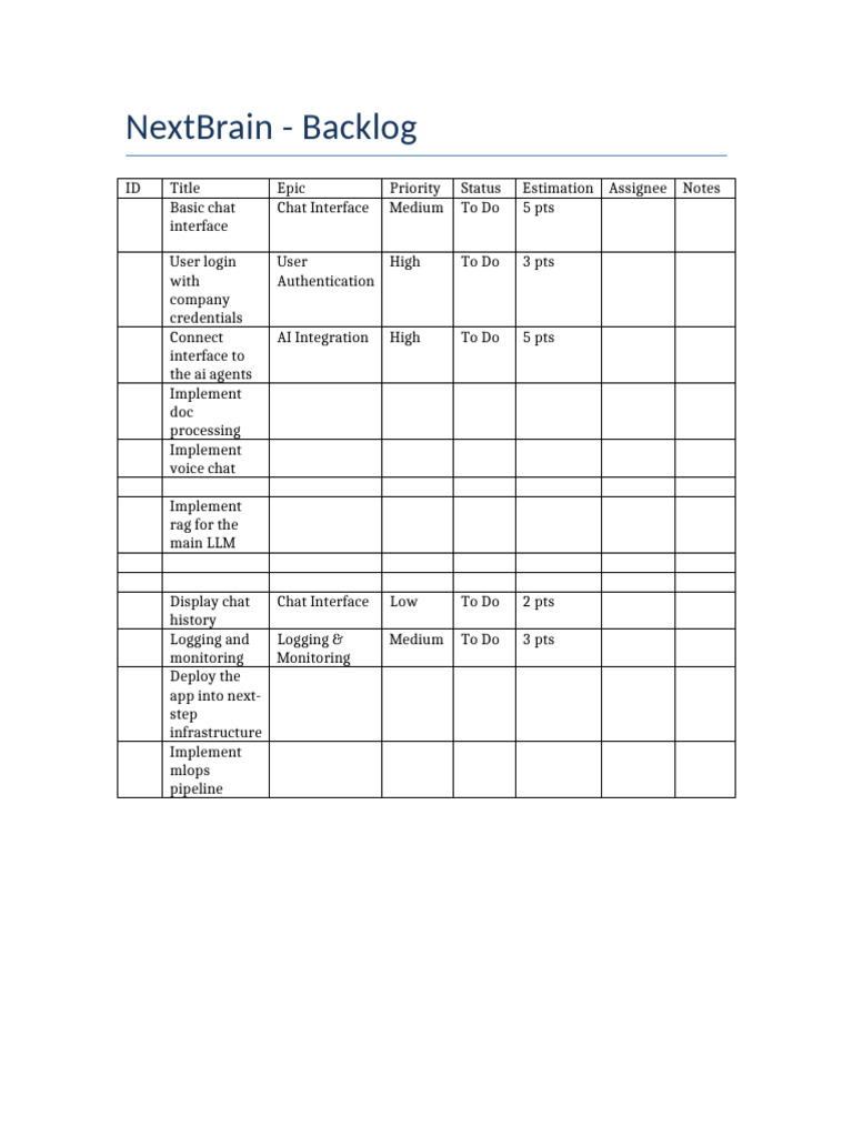 Enterprise Chatbot Backlog Template | PDF