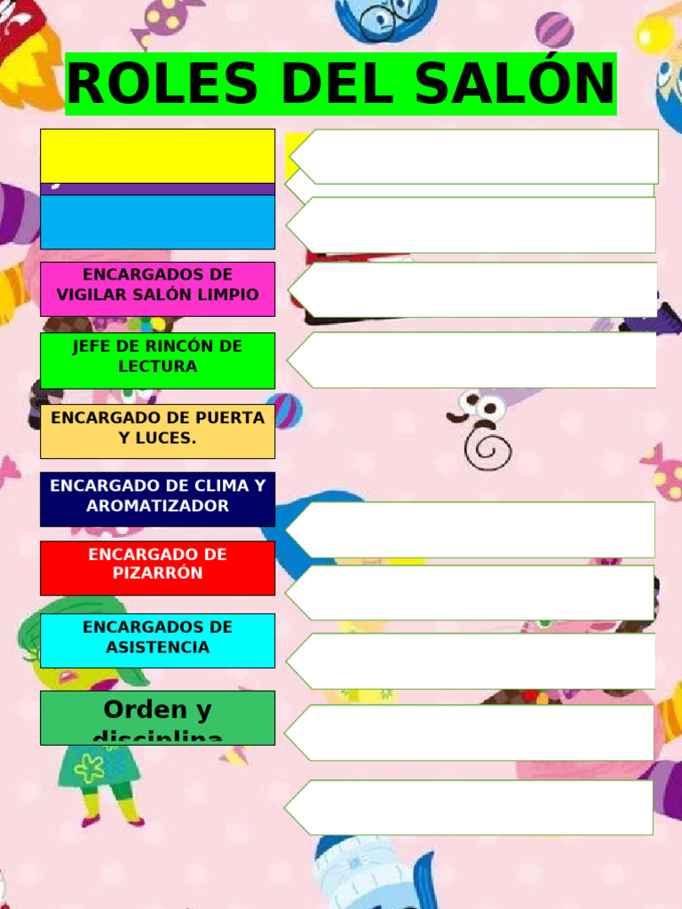 Roles Del Salon | PDF