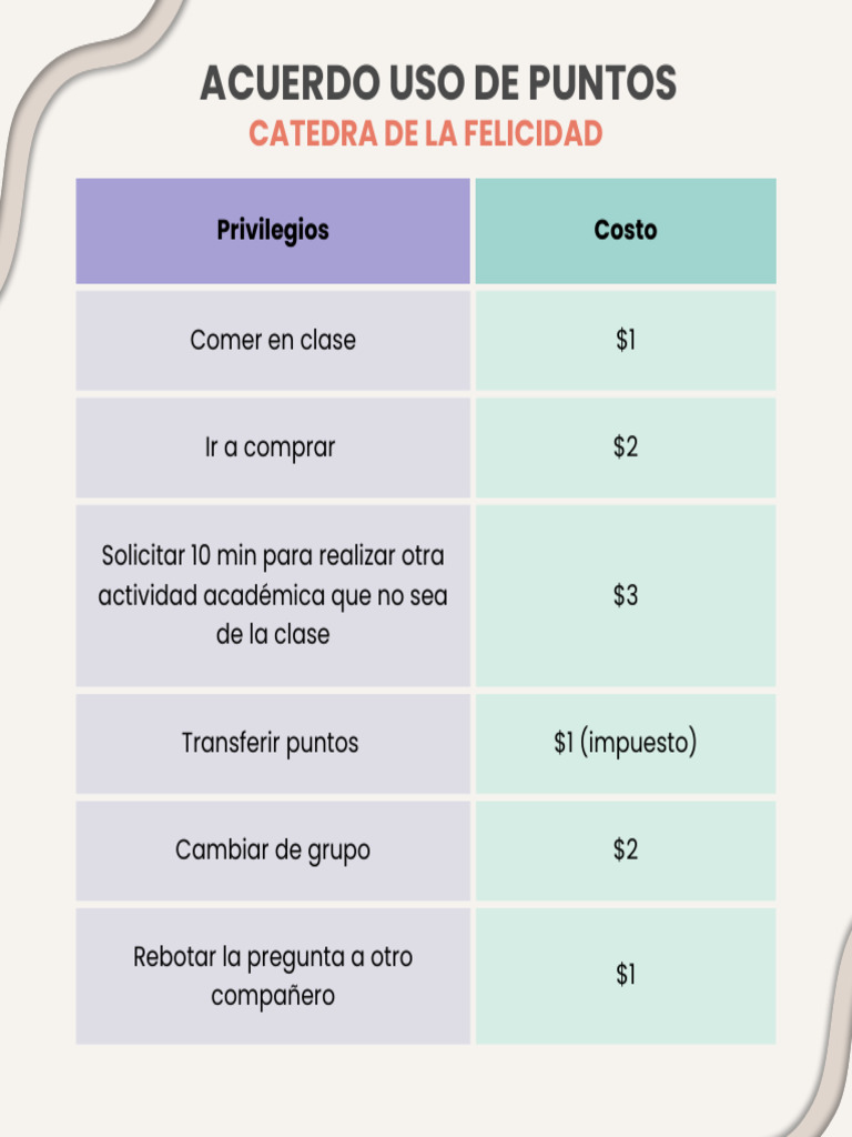 Reglas | PDF