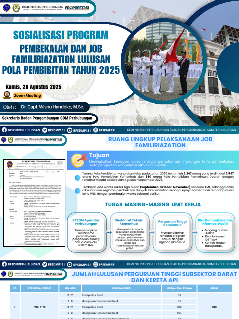 Pembekalan Job Familiarization 2025 | PDF