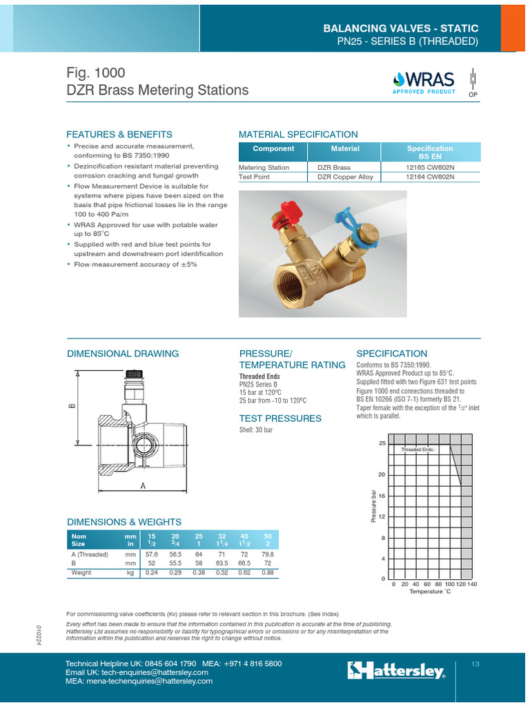 Fig 1000 Hattersley DS 072024 | PDF | Pipe (Fluid Conveyance) | Flow ...
