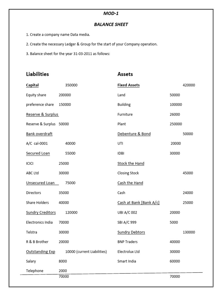 Balance Sheet 1 | PDF