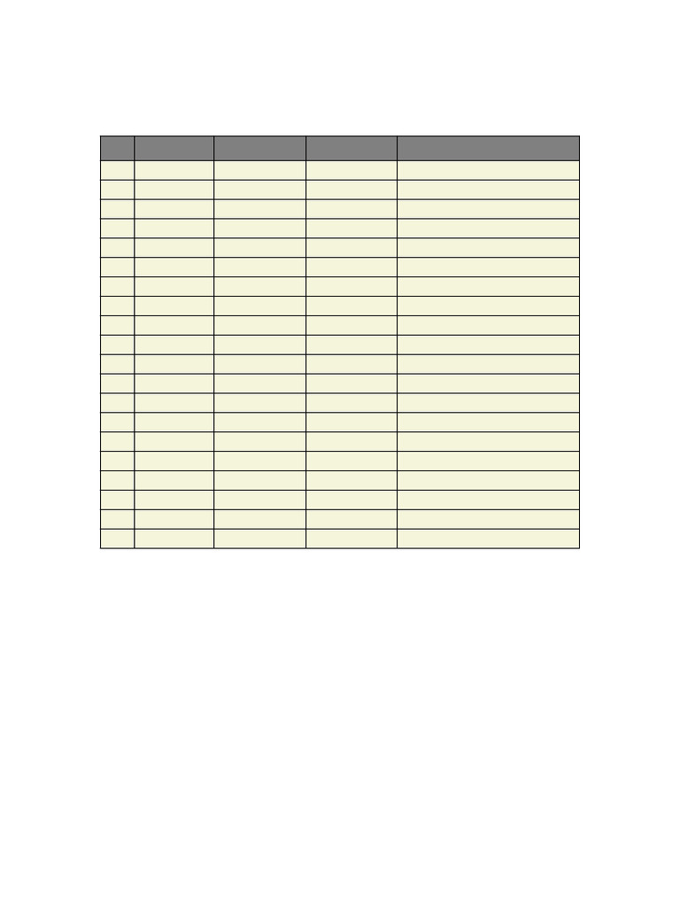 Kosakata JLPT N5 20 Kata | PDF