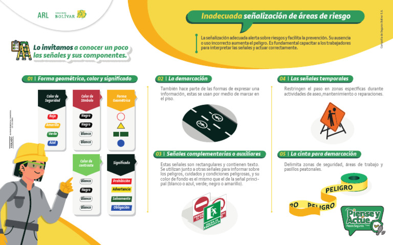 Inadecuada Señalización de Áreas de Riesgo | PDF