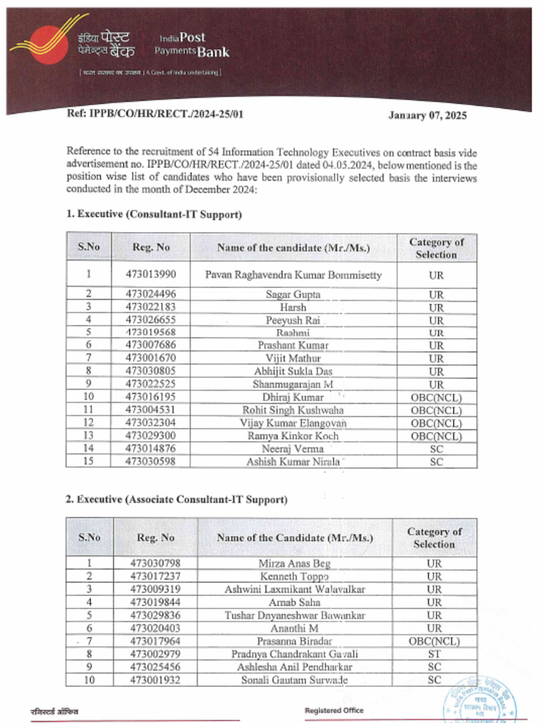 Ippb Selection List | PDF