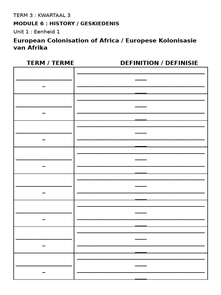 TERM 3 - Unit 1 Definitions & Summary | PDF