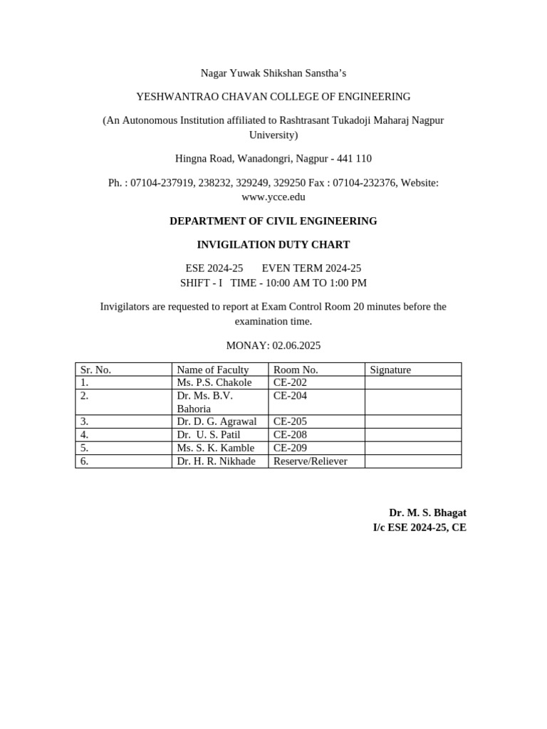 Invigilation Duty Chart 02 June 2025 | PDF