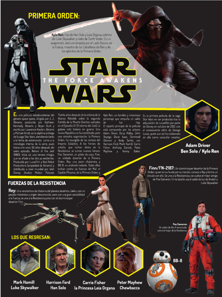 Infografia Star Wars | PDF