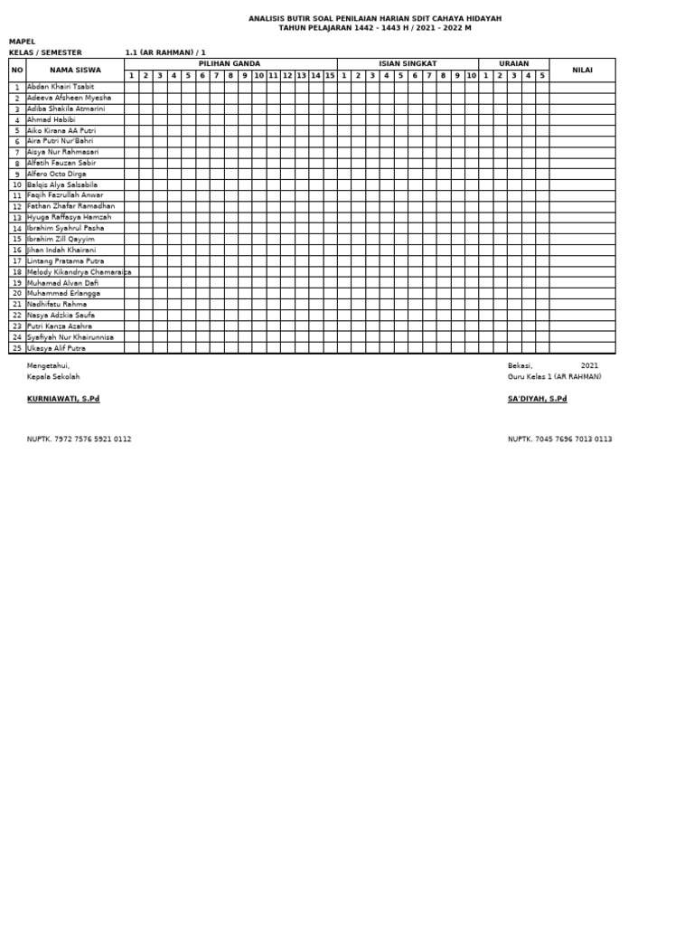 Analisis Ph Fix Pdf