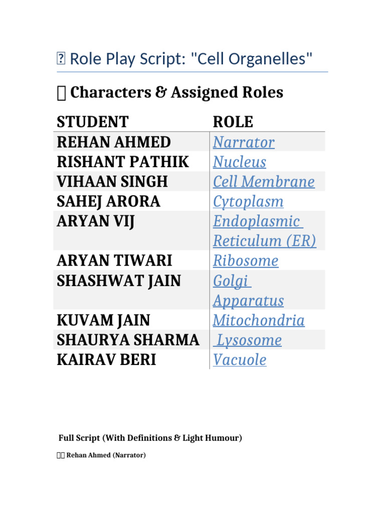 7th Grade Cell Organelle Role Play | PDF | Endoplasmic Reticulum | Cell ...