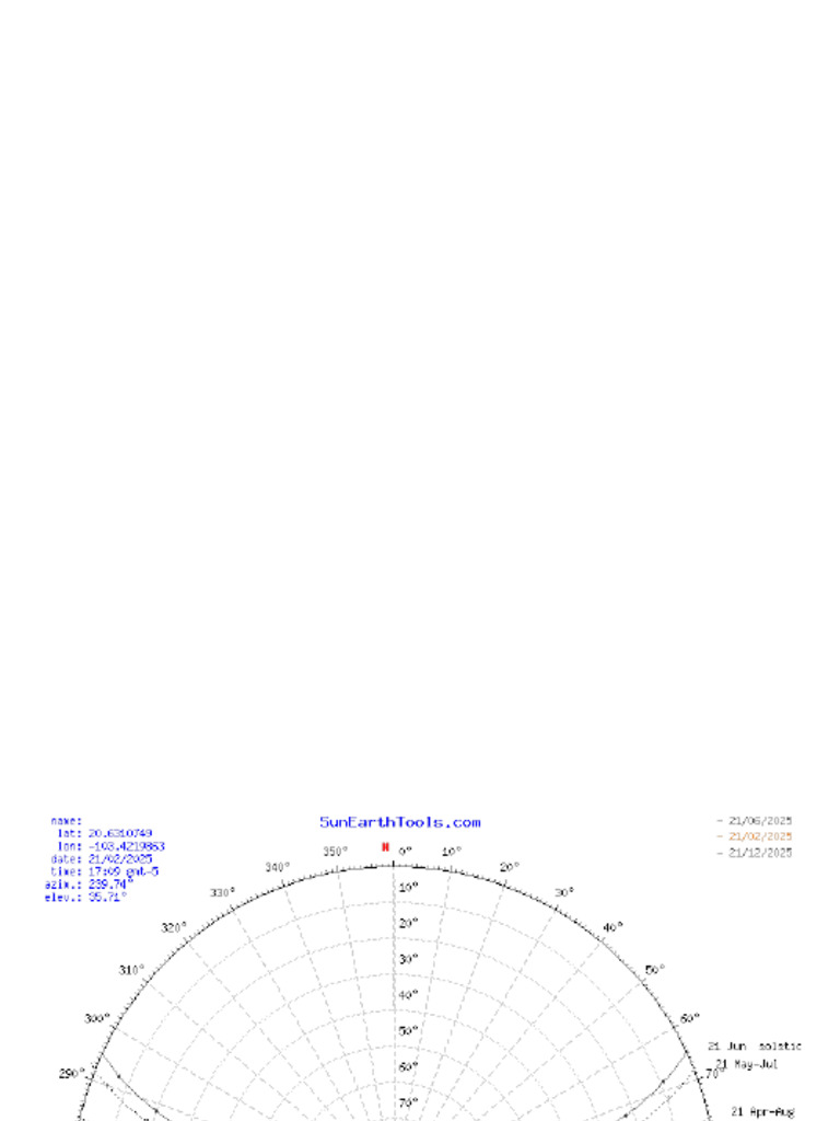 SunEarthTools SunPath 1740154147293 | PDF