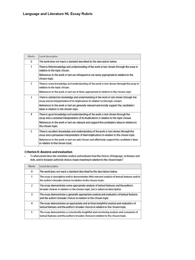 HL Essay Rubric | PDF