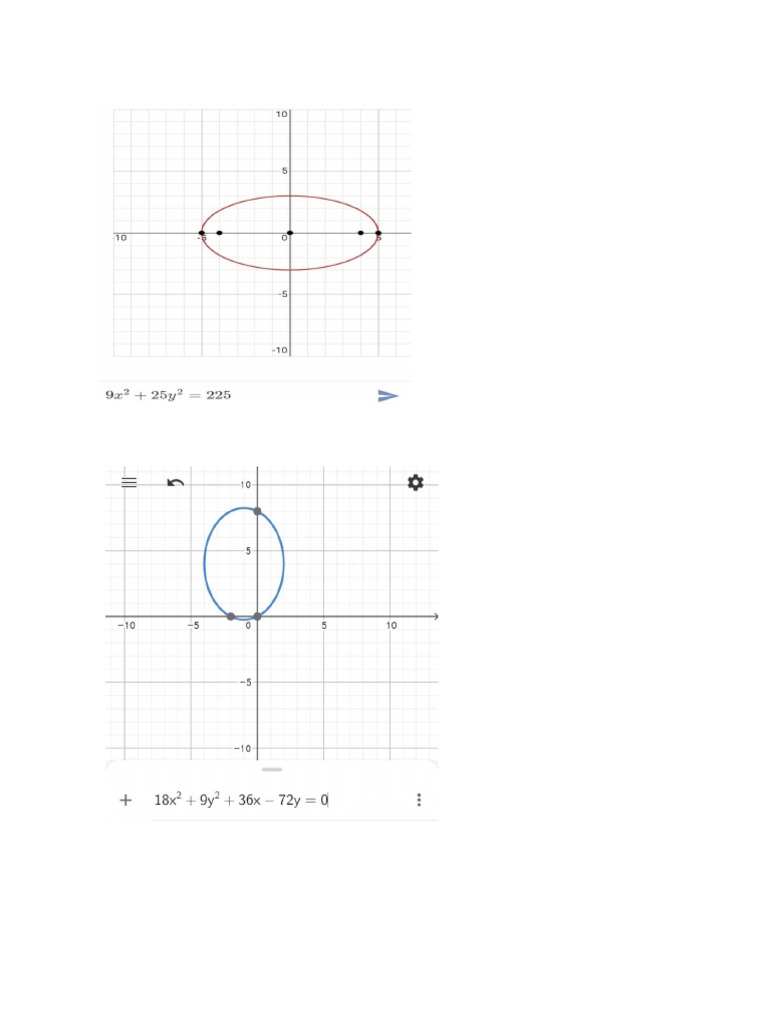 Grafik Elips | PDF