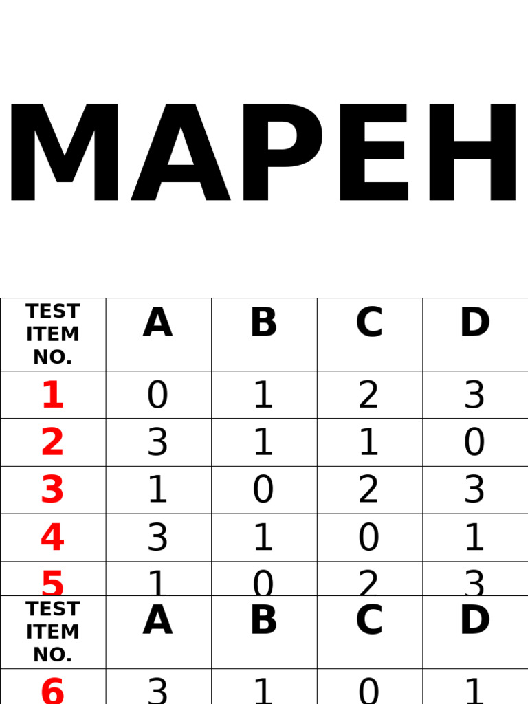 Key To Correction - Quarter 1 | PDF