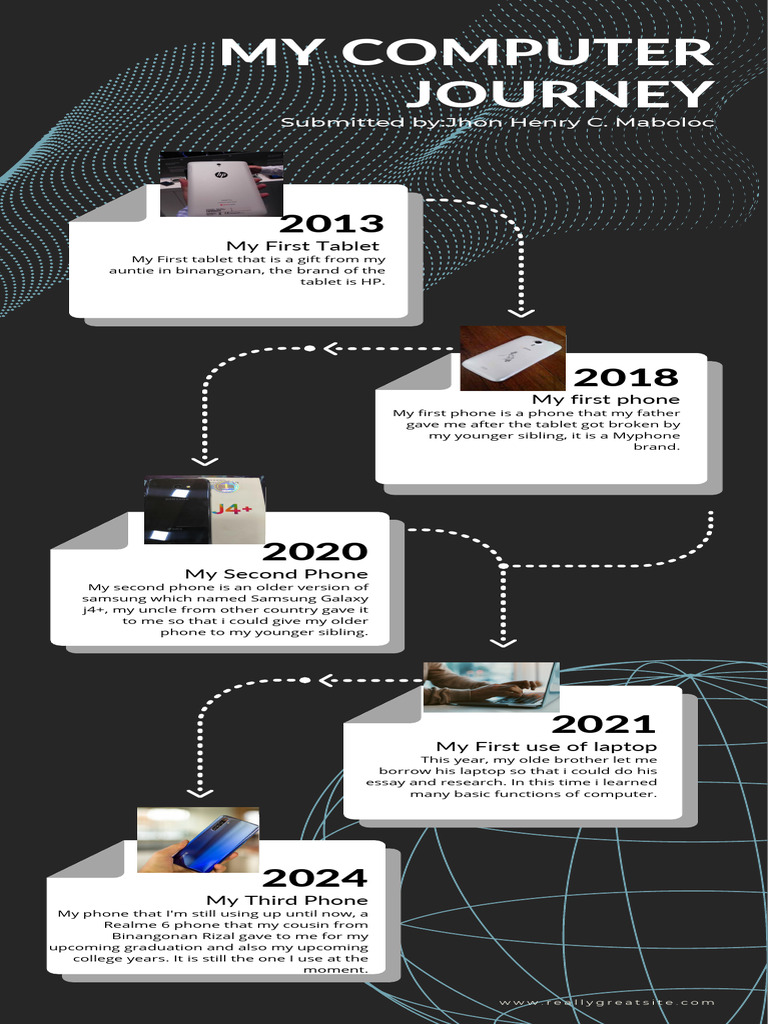 Black and White Simple Icon Technology Evolution Timeline Infographic ...