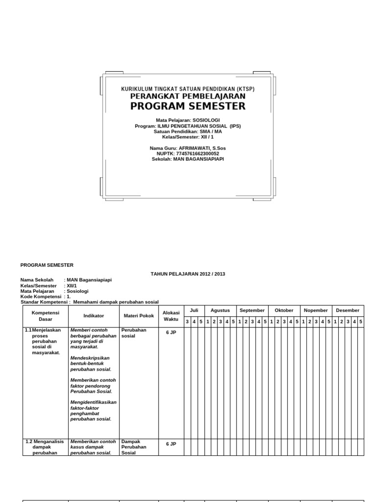 Program Semester | PDF