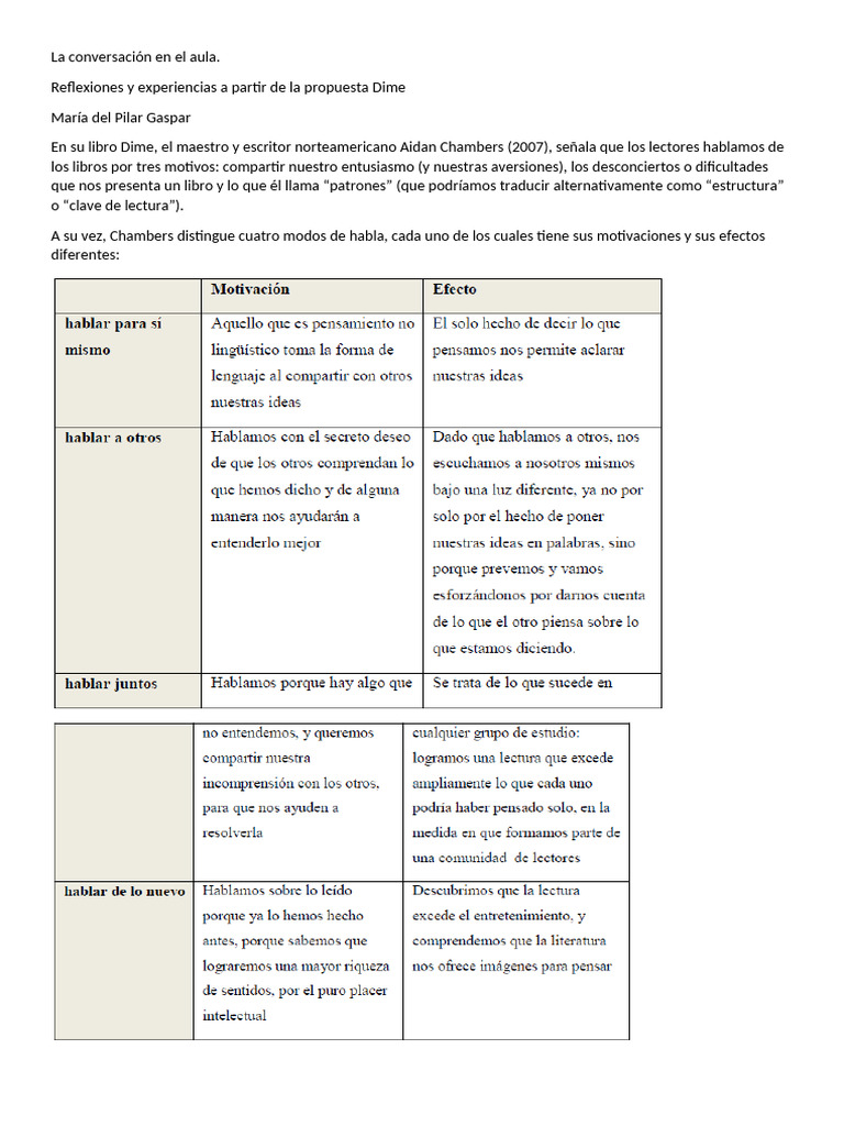 Conversaciones Literarias en el Aula | PDF | Humor | Cuentos