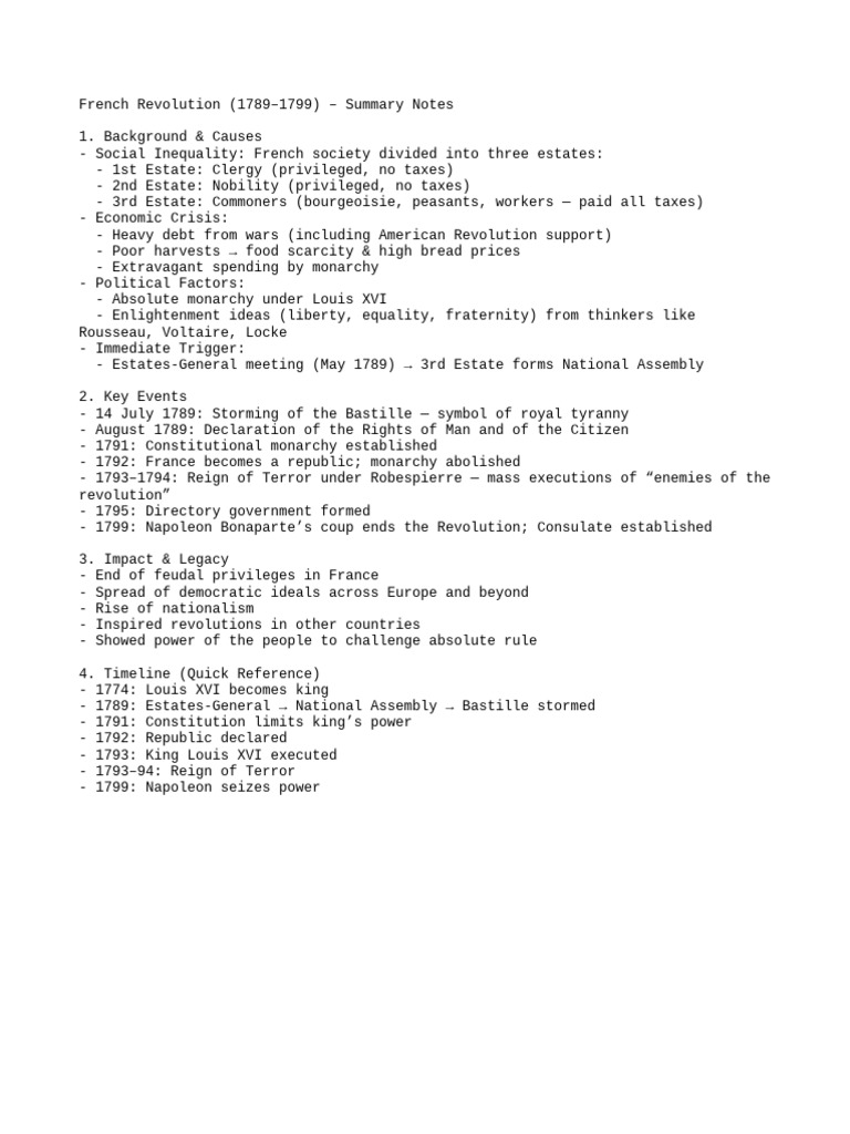 French Revolution Summary | PDF