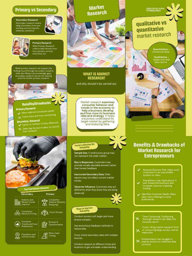 Green Organic Healthy Diet Menu Catering Promotion Trifold Brochure ...