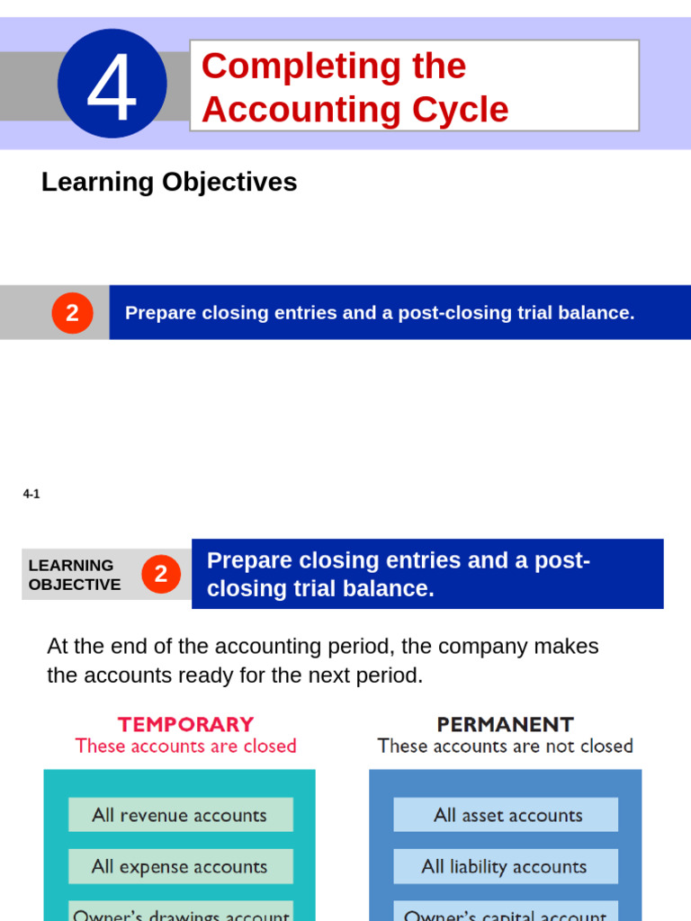 Closing Entries and Trial Balance Guide | PDF | Debits And Credits ...