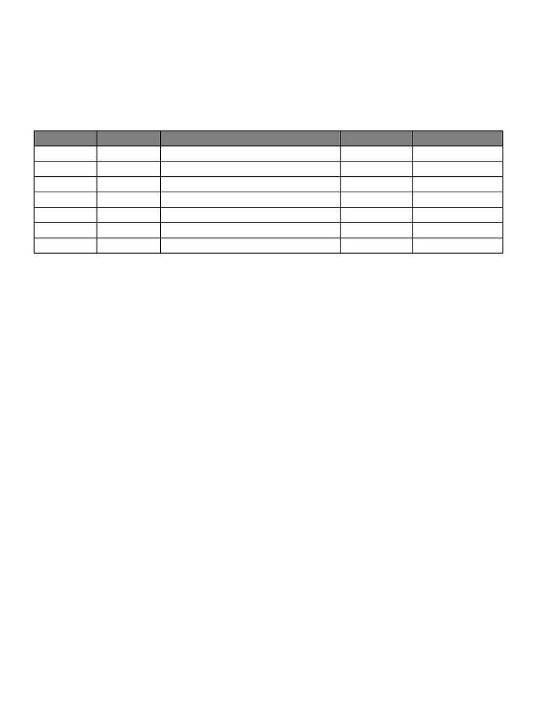 CFA Level1 Feb2026 StudyPlan | PDF