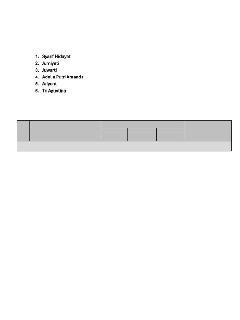 23 - Adelia Putri Amanda - KP 1 - Modul 3 | PDF