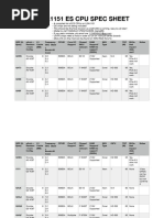 Intel CPU Socket Types - Intel Processor Socket List With Photos | PDF ...