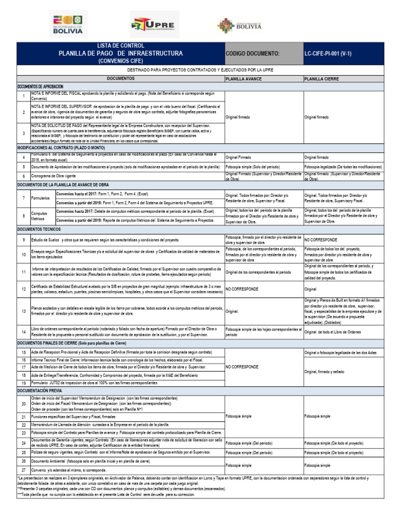 Documentación para Planillas de Cierre de Obra | PDF